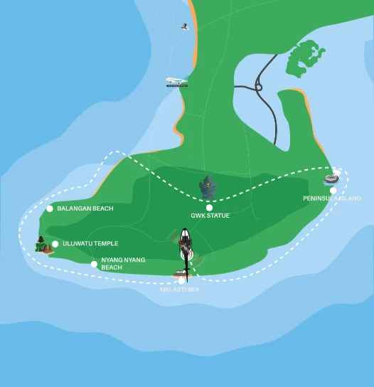 Routes